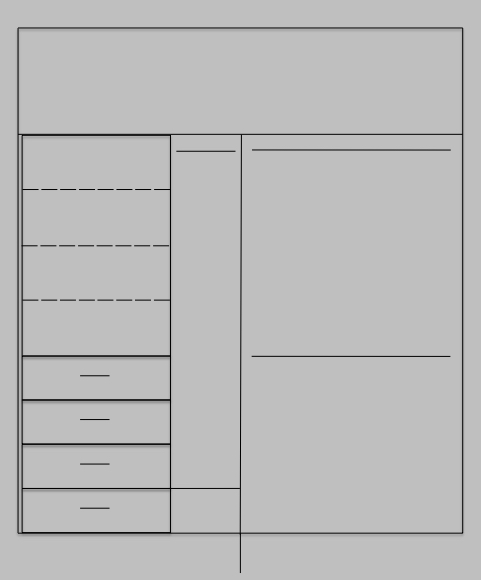 Internals